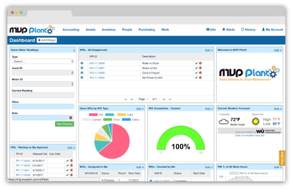 Reliabilityweb The Future of CMMS is Here… CMMS Data Group Releases MVP ...