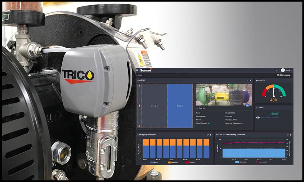 Reliabilityweb Trico Introduces Sensei™ Real-Time Lubrication ...