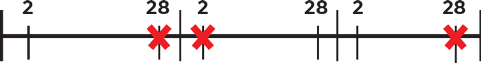 Reliabilityweb The 10% Rule of Preventive Maintenance