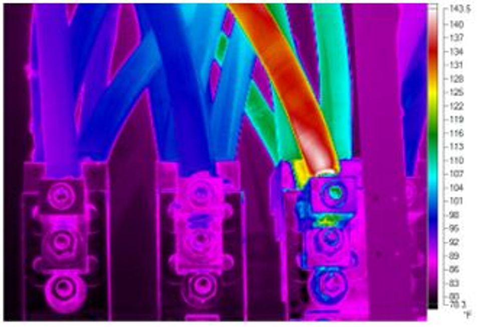 Reliabilityweb Color Palette Considerations for Reports