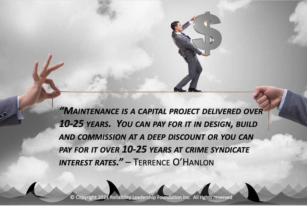 Reliabilityweb The Introduction of the SDIPF Safety Reliability Curve