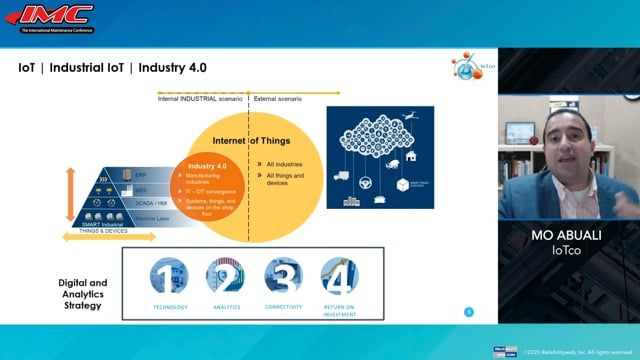 Reliabilityweb Artificial Intelligence (AI) in Manufacturing: Towards Zero-Downtime, Zero-Defect ...