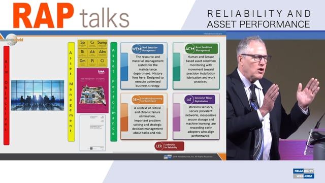 Reliabilityweb - Reliability TV