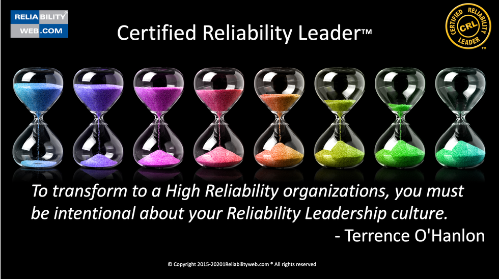 Reliabilityweb What Is Reliability?