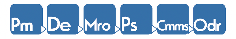 Reliabilityweb Developing and Implementing a Work Execution Management Improvement Process