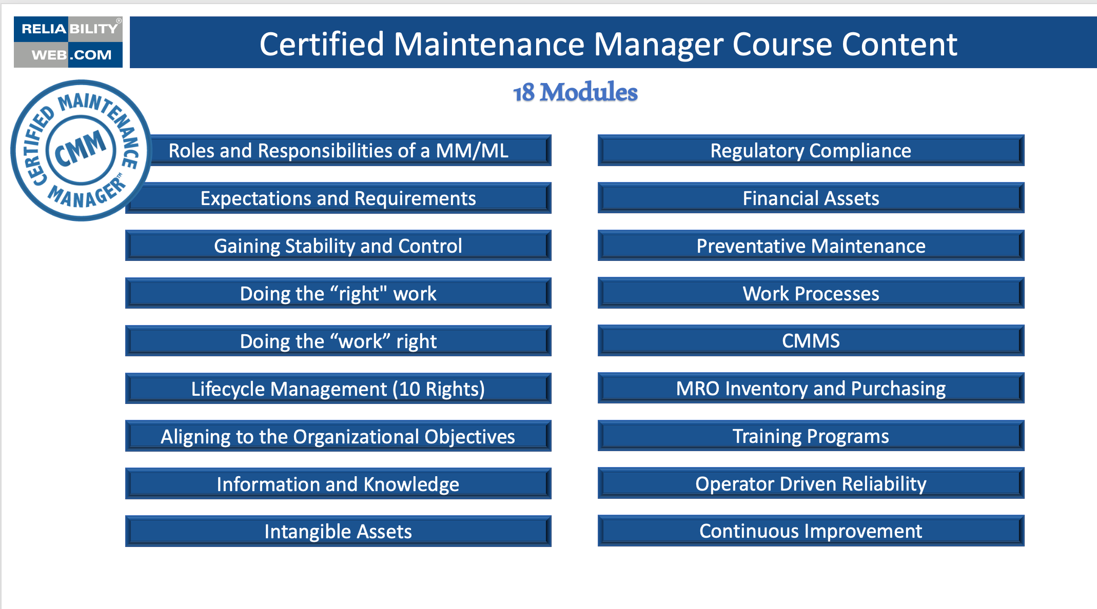 Reliabilityweb Developing and Implementing a Work Execution Management Improvement Process