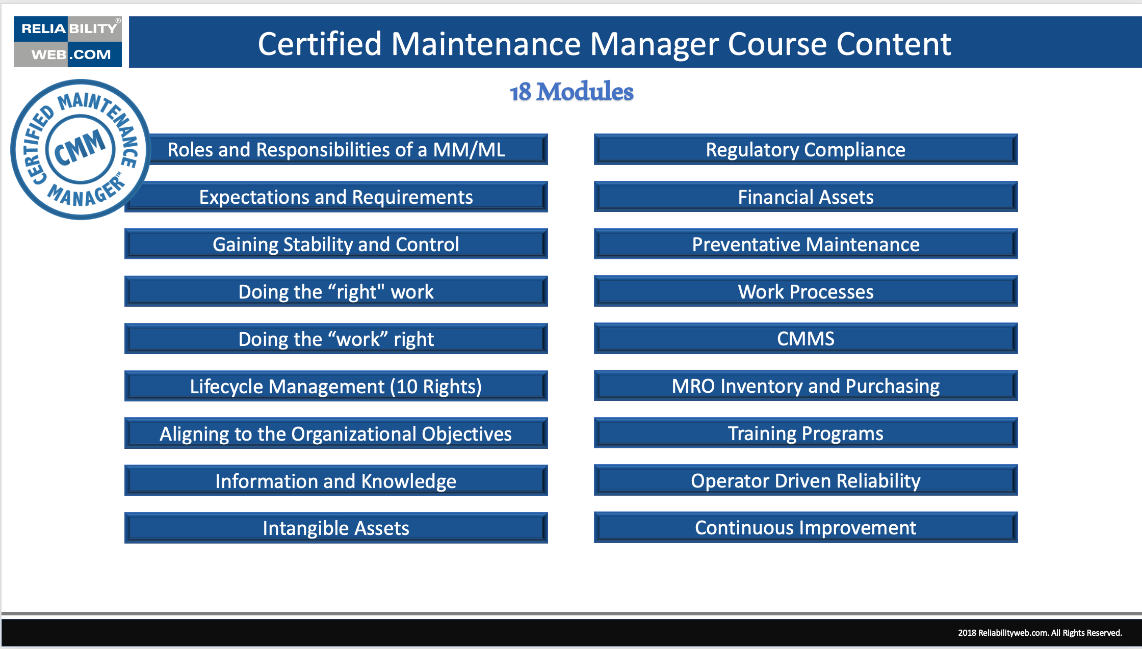 Reliabilityweb Developing and Implementing a Work Execution Management Improvement Process