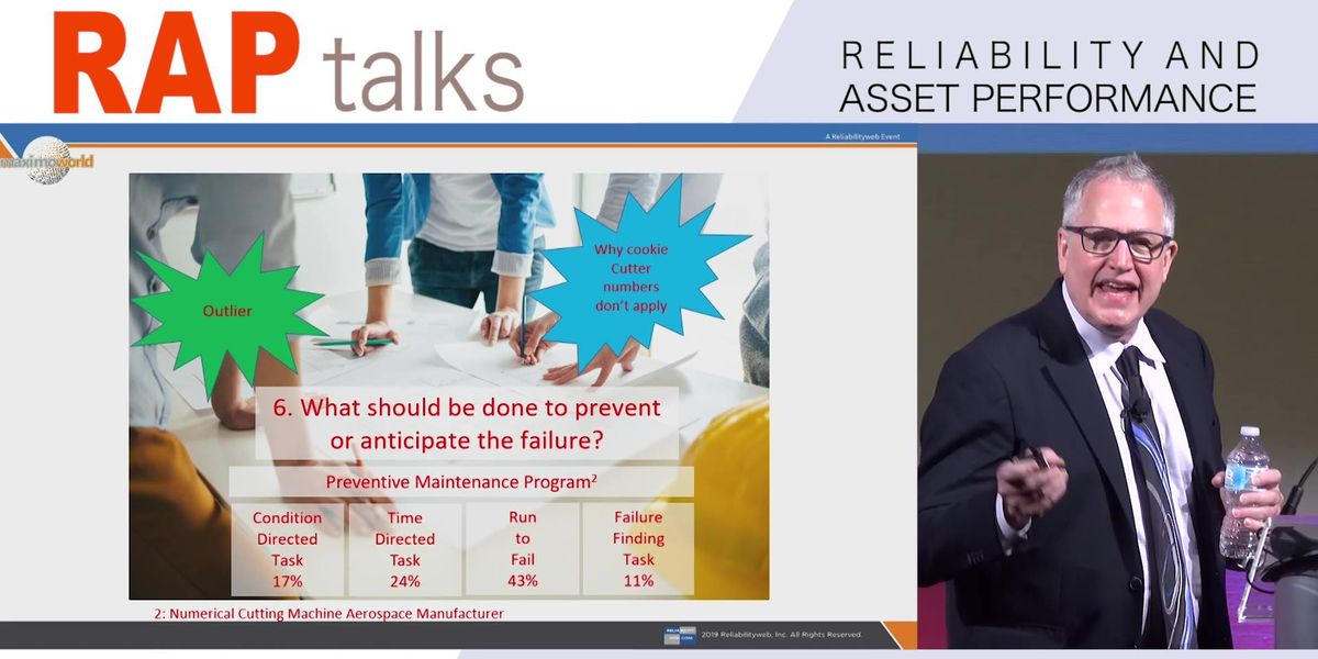 Reliabilityweb Redefining Asset Performance Management