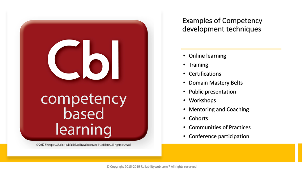 Reliabilityweb What Is Competency Based Learning for Reliability and ...