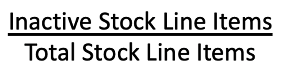 Reliabilityweb CMM Primer: MRO Inactive Inventory and Purchasing ...