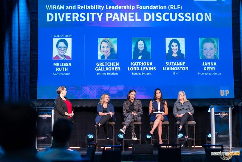 Reliabilityweb MaximoWorld For Instant Business Value