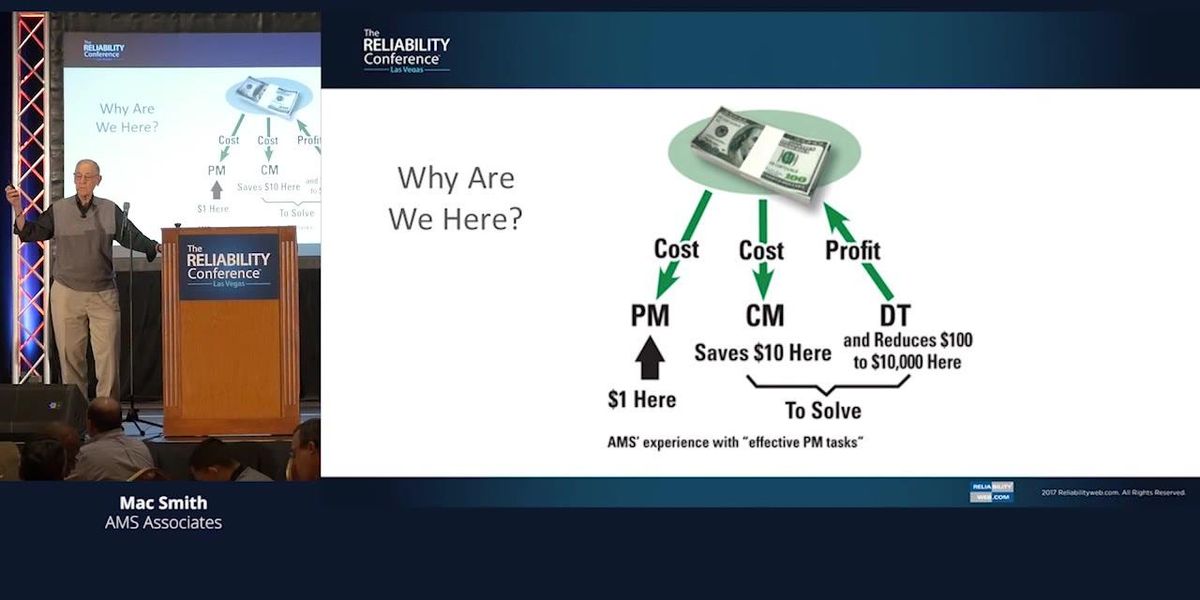 Reliabilityweb 37 Years of Reliability-Centered Maintenance Experience ...