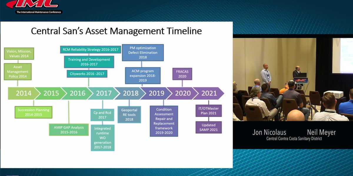 Reliabilityweb Getting Started on Your Reliability and Asset Management ...