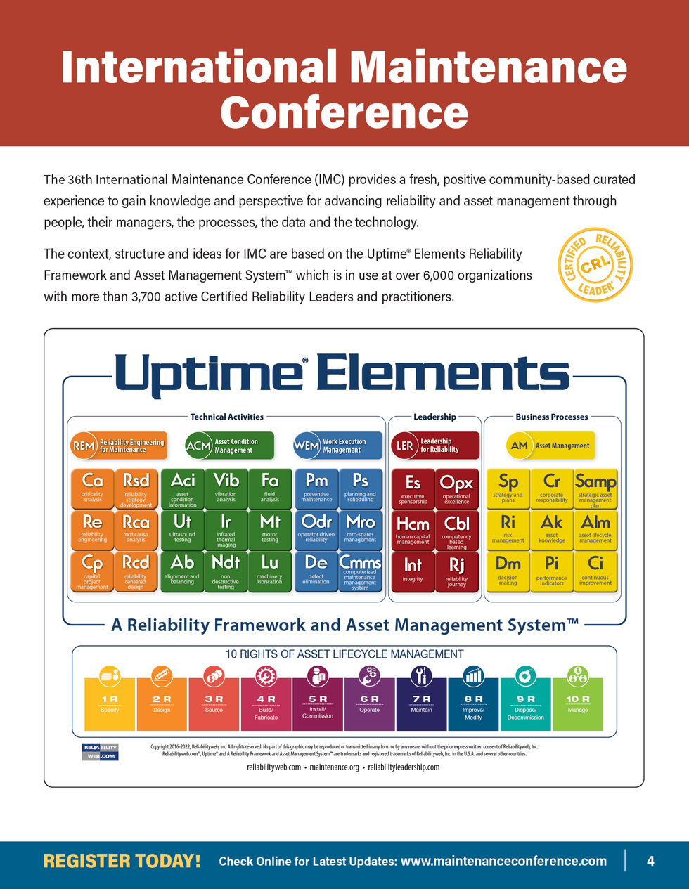 Reliabilityweb IMC-2022 Who's Who: The World's Best Run Companies