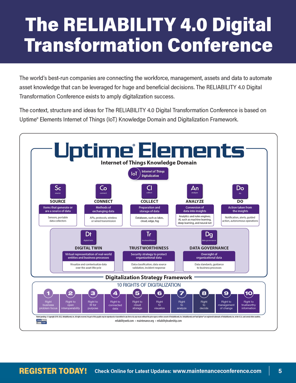 Reliabilityweb Asset Management Technology Vendors Create Market Disruption at IMC-2022
