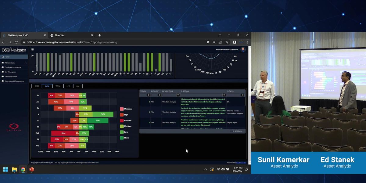 Reliabilityweb Guiding the Reliability Journey with RAM-GPS Assessment ...