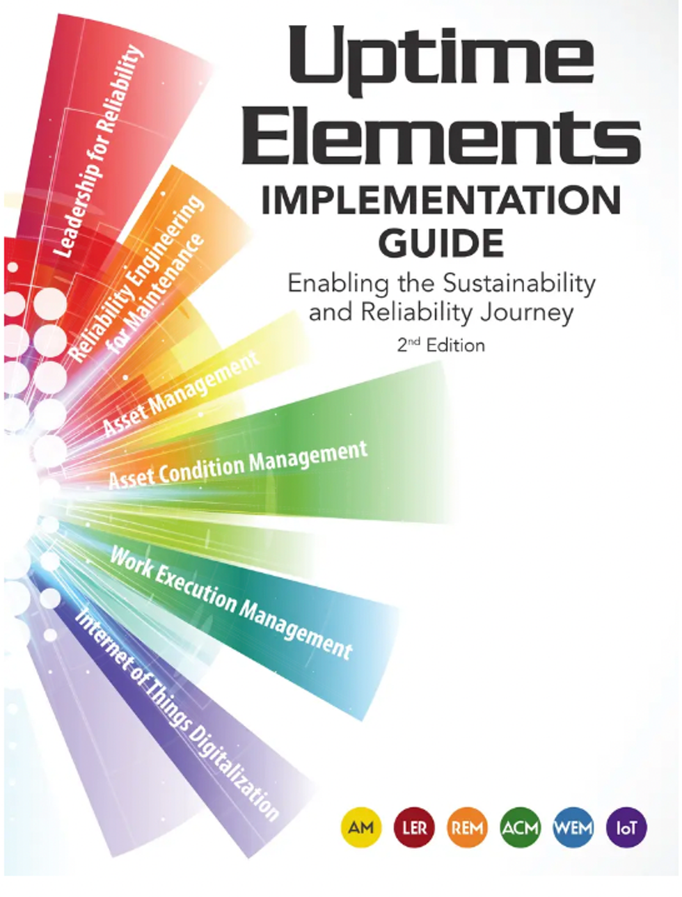 Reliabilityweb Most Maintenance Workplace Models And Maintenance ...