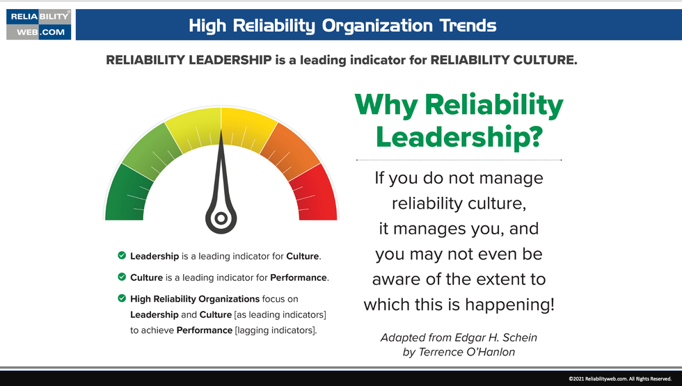 Reliabilityweb Most Maintenance Workplace Models And Maintenance ...