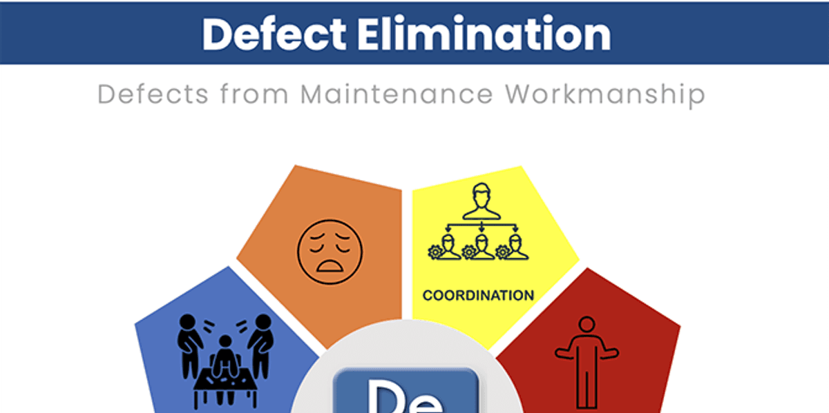 Reliabilityweb Eliminating Defects from Maintenance Workmanship