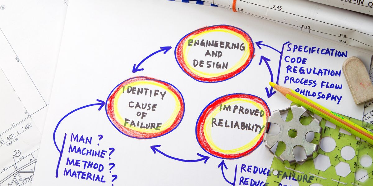 Reliabilityweb Time-Based vs. Condition-Based Maintenance