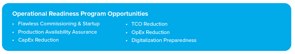Reliabilityweb Implementing Operational Readiness: Flawless Startup ...