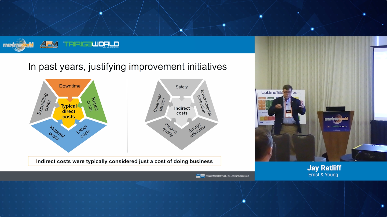 Reliabilityweb - Reliability TV