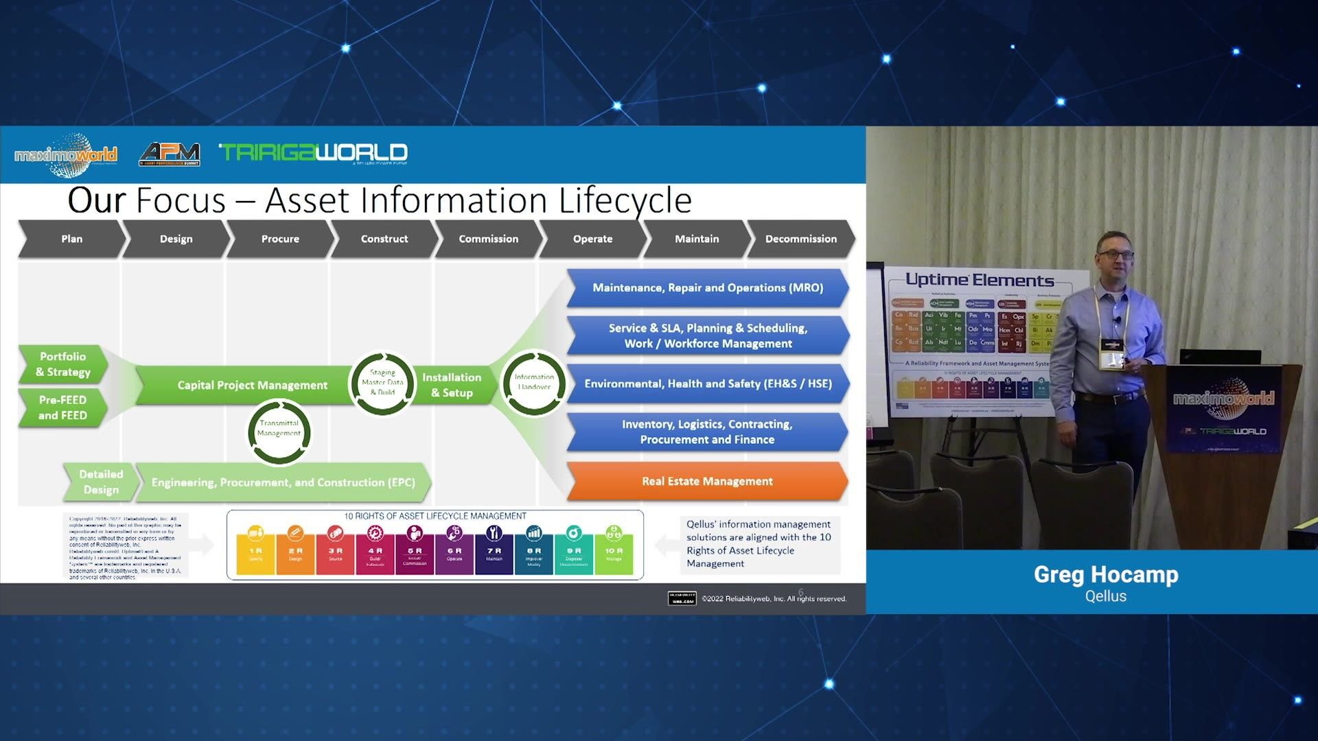 Reliabilityweb Drive Consistent Operational Results Using 5S Principles ...