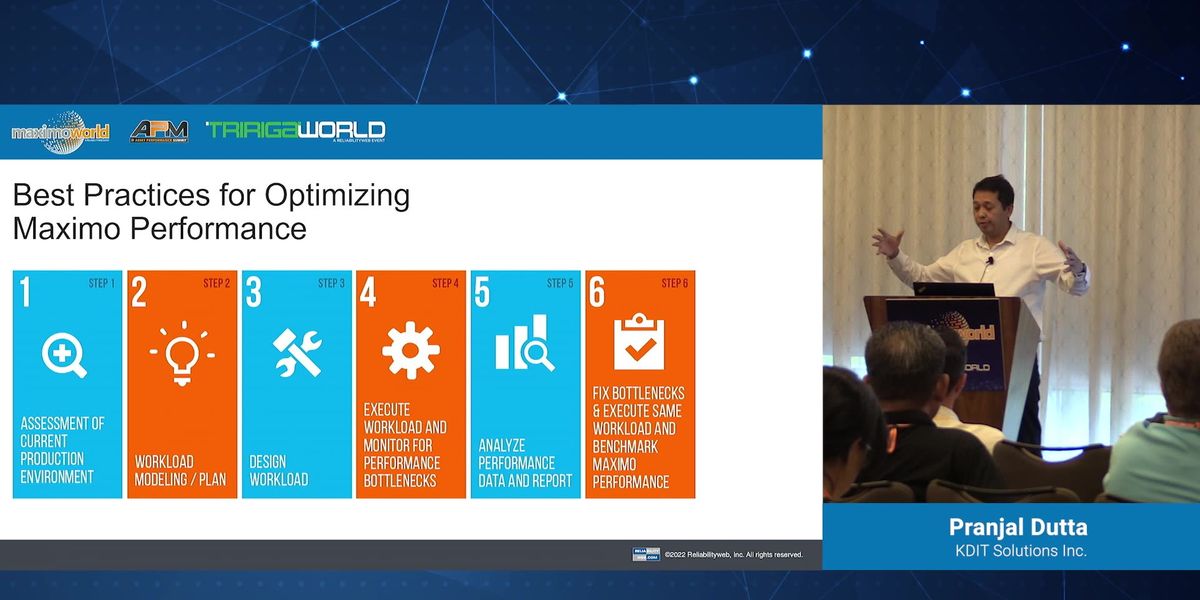 Reliabilityweb Optimizing Performance For Ibm Maximo®