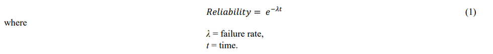 Reliabilityweb MTBF – Misinterpreted and Misused